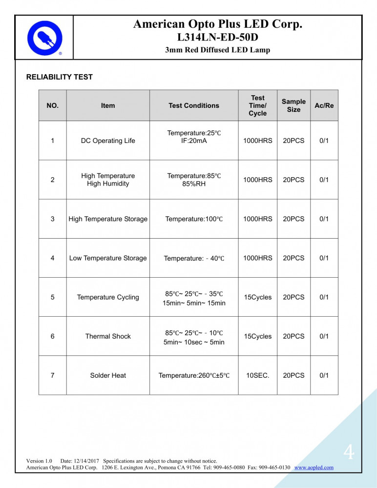 L314LN-ED-50D datasheet page 4