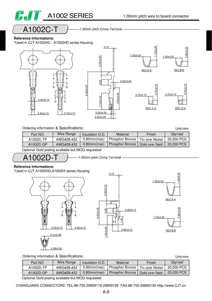 CJT A1002 series datasheet page 3