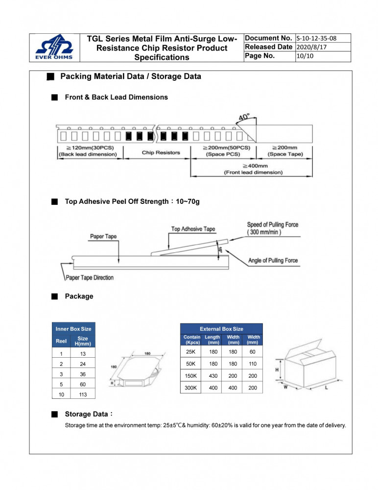 EVER OHMS TGL series datasheet page 10