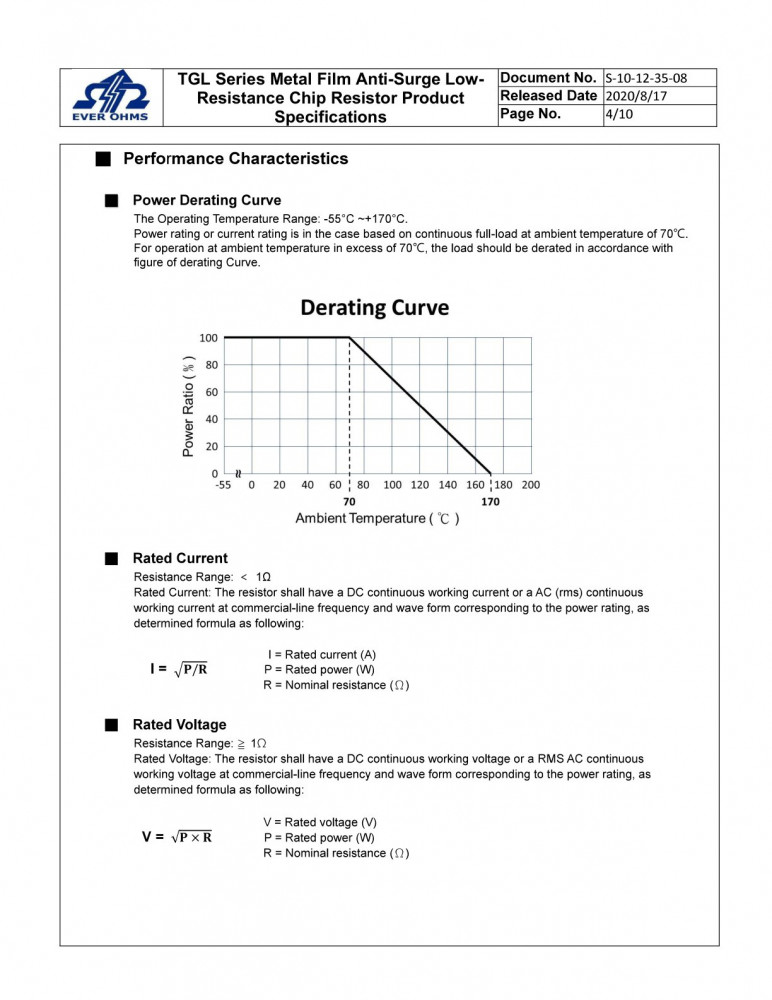 EVER OHMS TGL series datasheet page 4