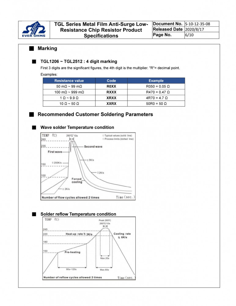 EVER OHMS TGL series datasheet page 6