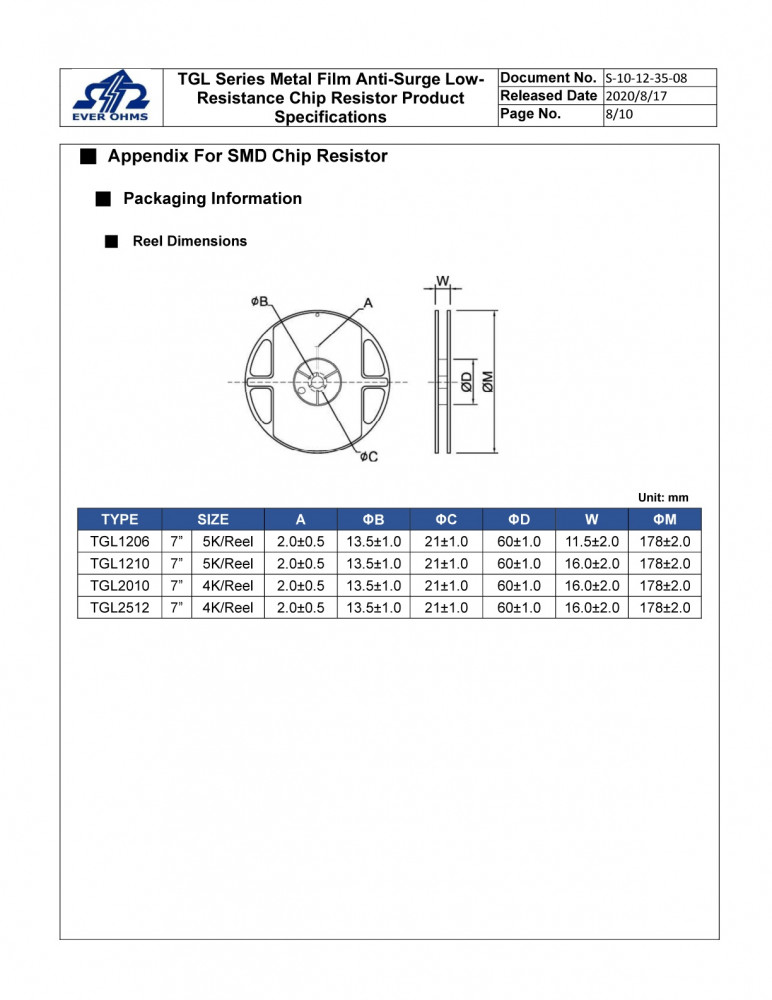 EVER OHMS TGL series datasheet page 8