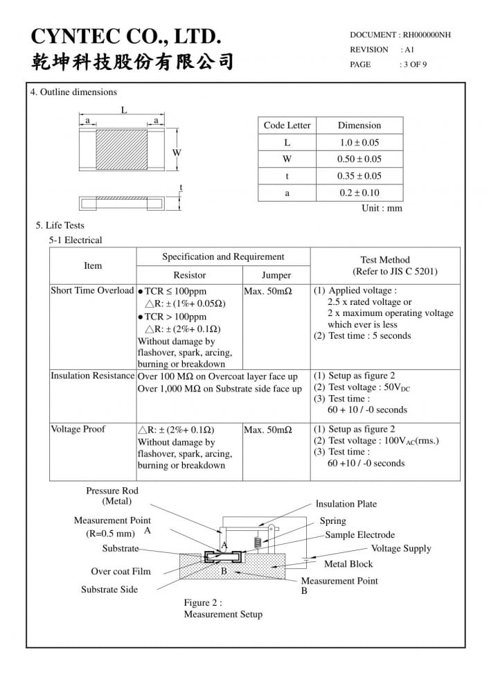 Cyntec PFR05S-4993-FNH datasheet page 3