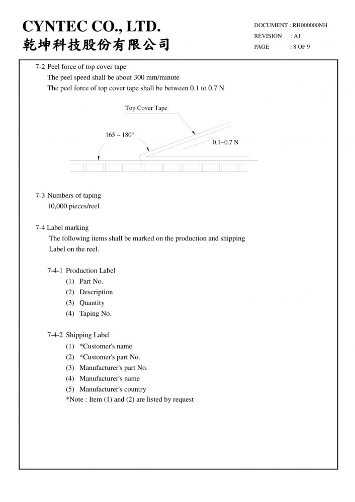 Cyntec PFR05S-4993-FNH datasheet page 8