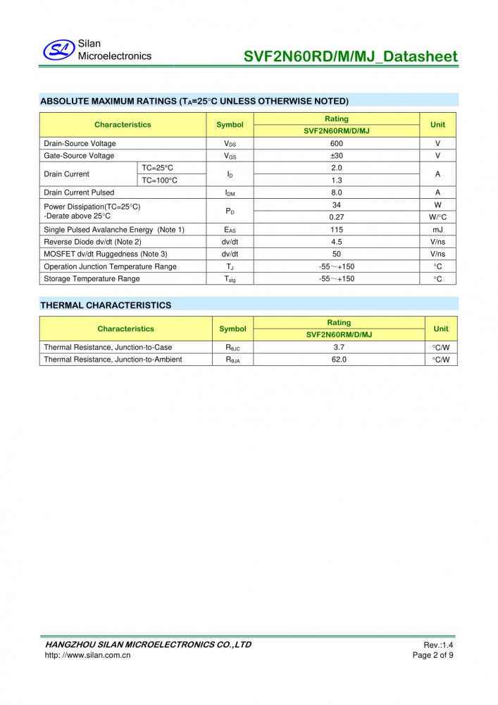 SVF2N60RMJ datasheet page 2