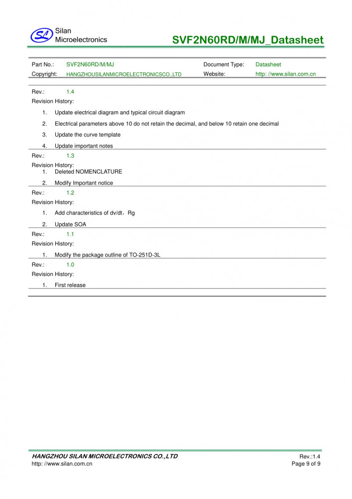 SVF2N60RMJ datasheet page 9