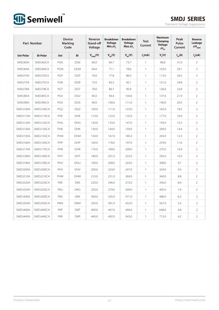 SMDJ30CA datasheet page 3