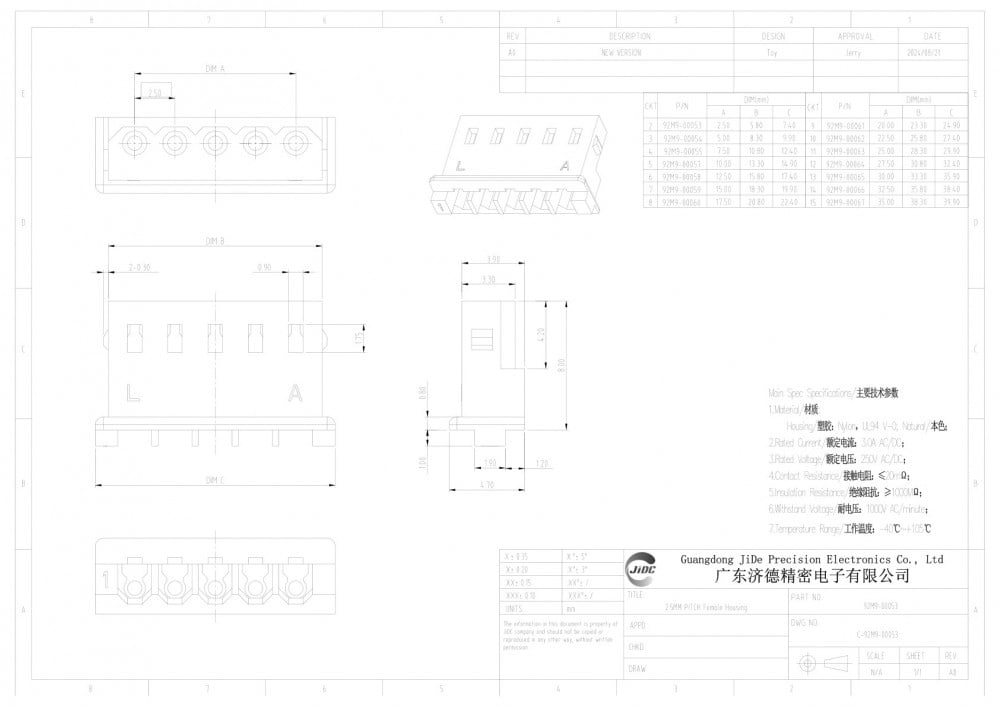 JIDC 92M9 dimensional drawing preview