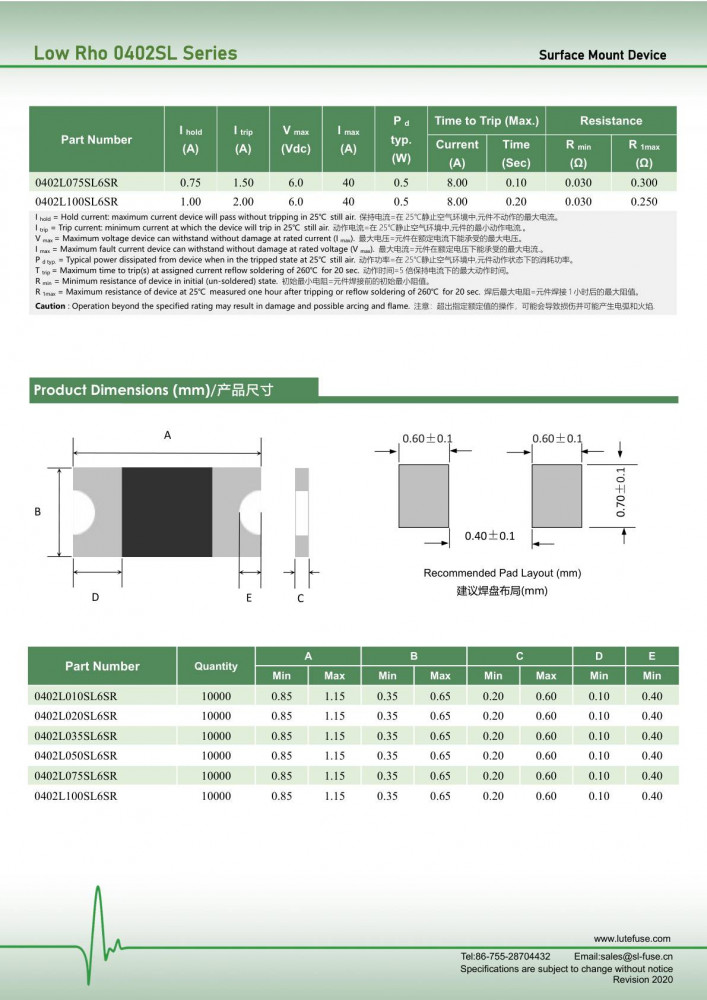 0402SL product documentation page 2