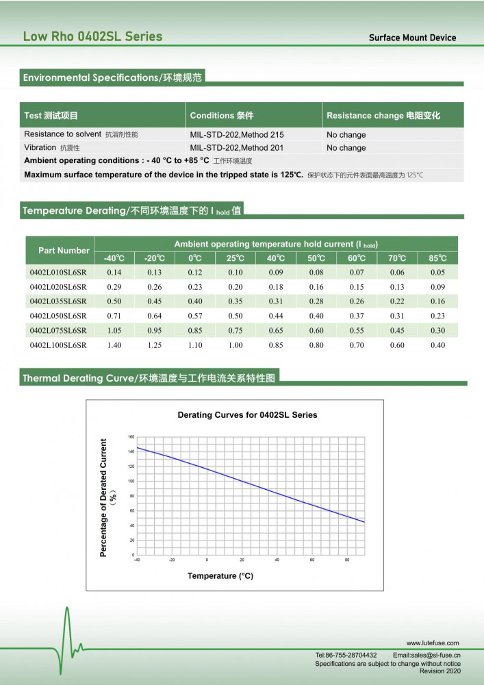 0402SL product documentation page 3