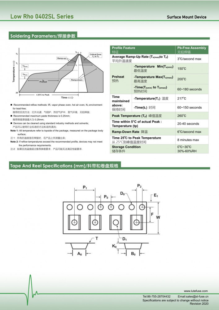 0402SL product documentation page 4