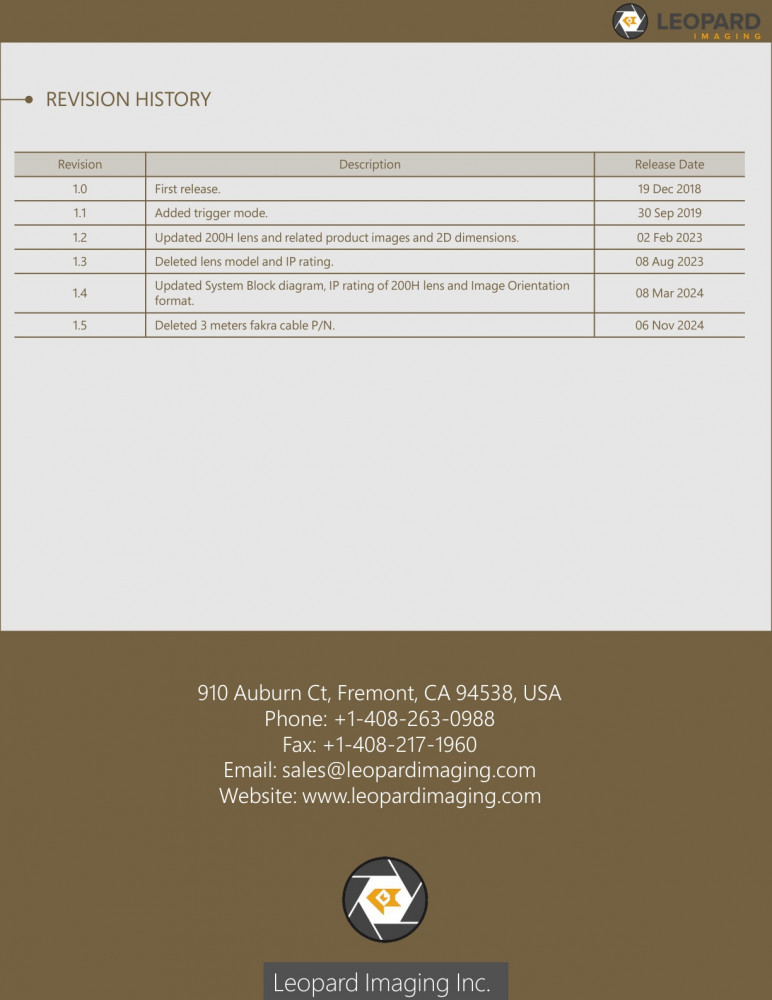 Reference document page 10