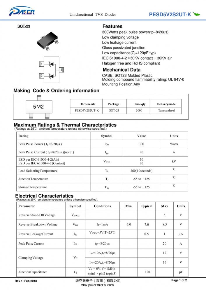 PESD5V2S2UT-K datasheet page 1