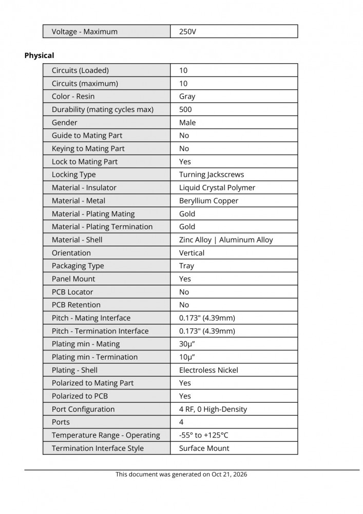 SInergy technical document preview, page 2