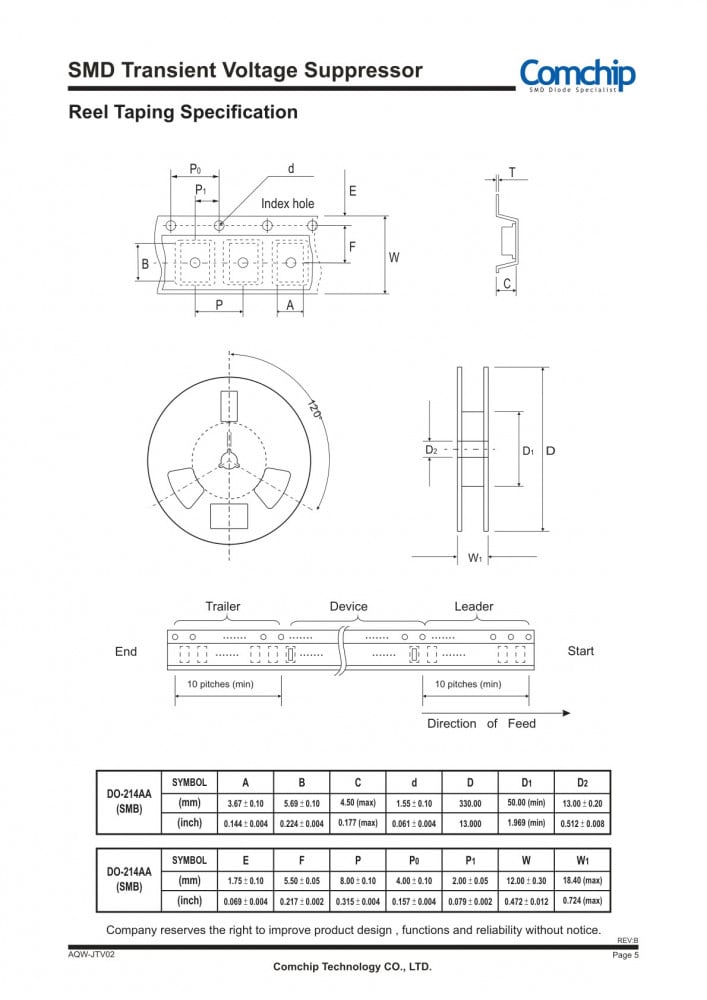 ATV06B series datasheet page 5