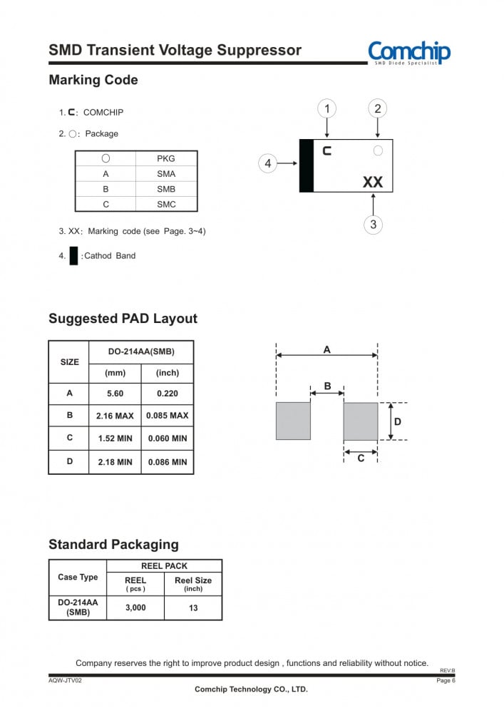 ATV06B series datasheet page 6
