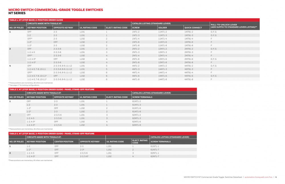 Honeywell NT Series datasheet page 4