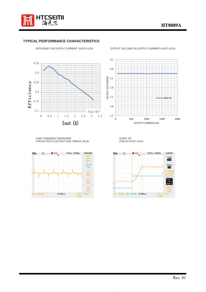 HT8089ARTZ datasheet page 5