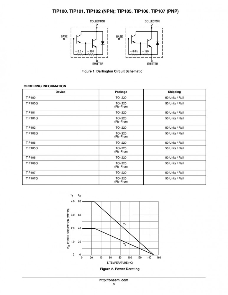 TIP102G datasheet page 3