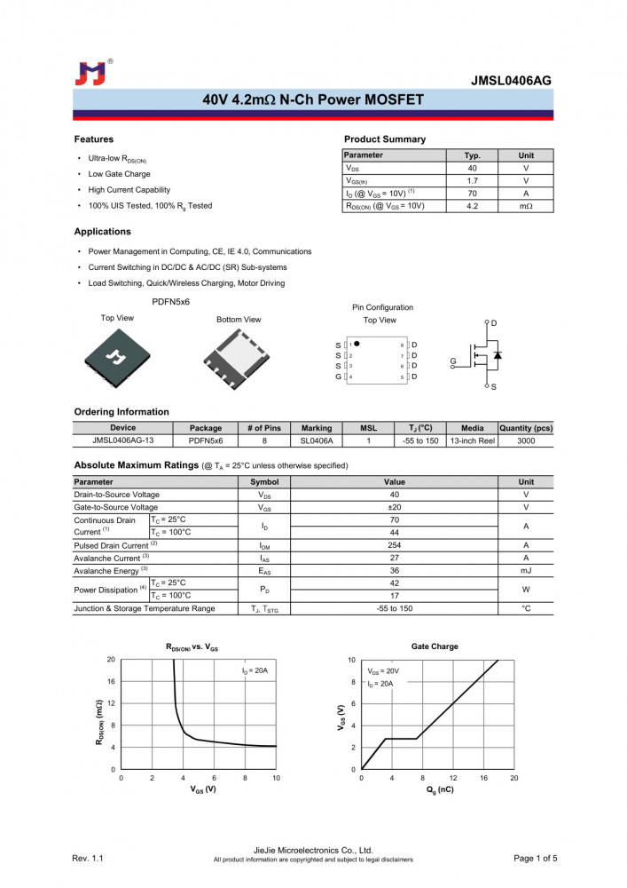 JMSL0406AG datasheet page 1