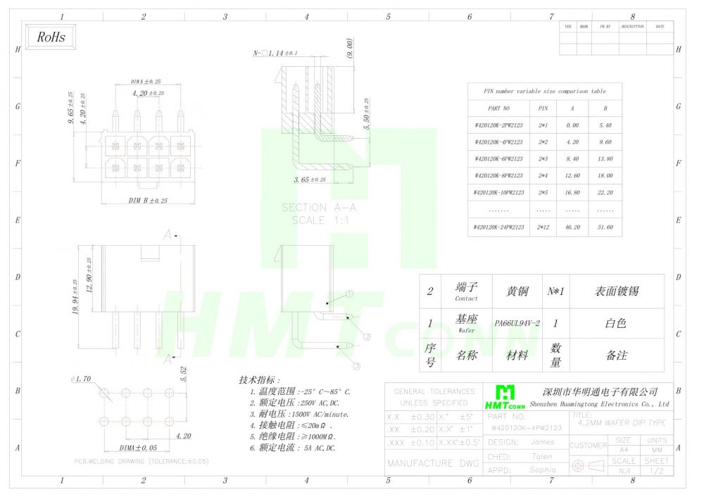 HMTCONN 4.2 mm wafer DIP drawing page 2