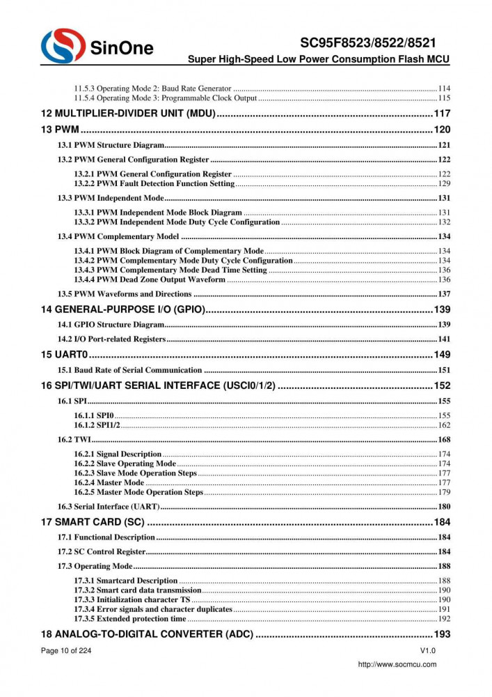 SC95F8522 datasheet preview, page 10