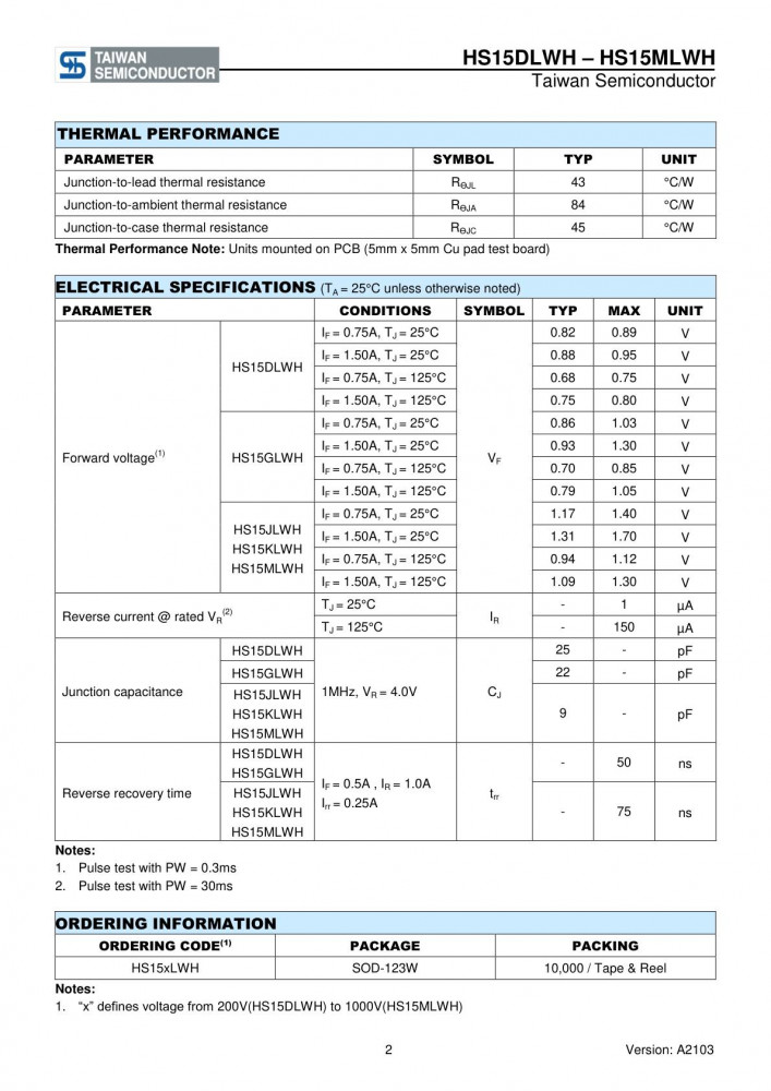 HS15KLWH technical document page 2