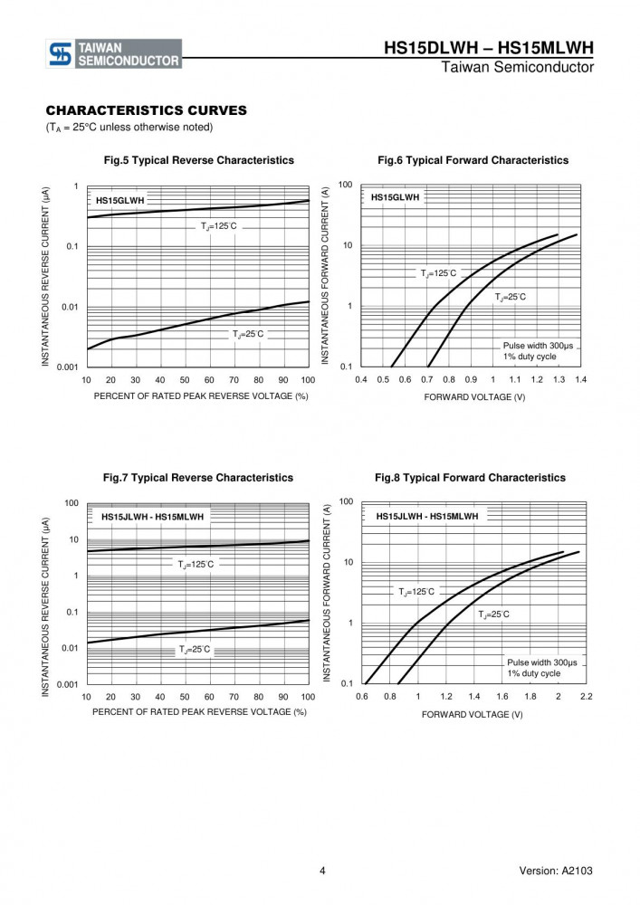 HS15KLWH technical document page 4
