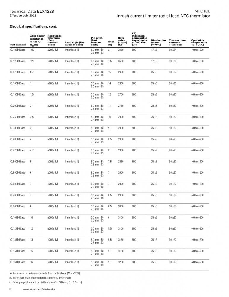 EATON ICL NTC datasheet page 8