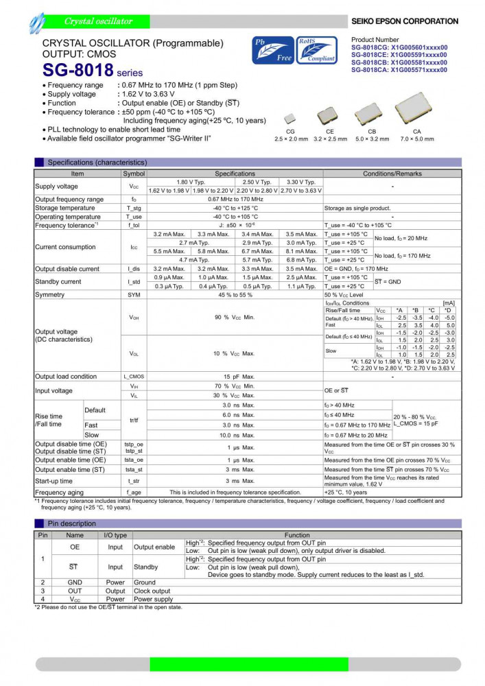 EPSON SG-8018 series datasheet page 1