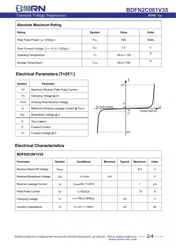 BDFN2C081V35 datasheet page 2