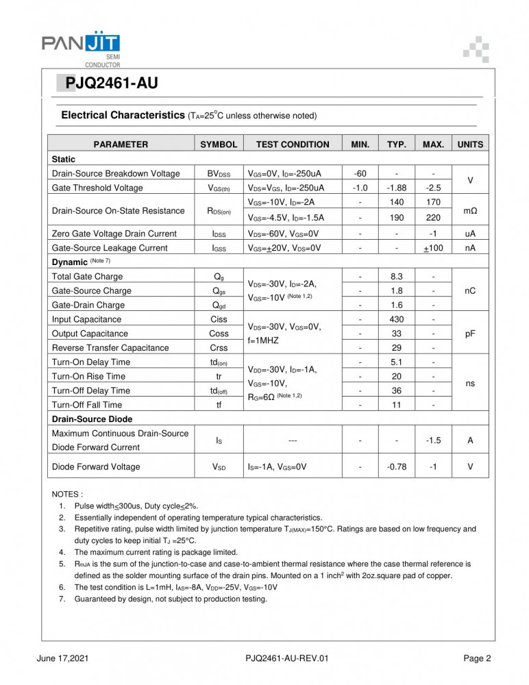 PJQ2461-AU datasheet page 2