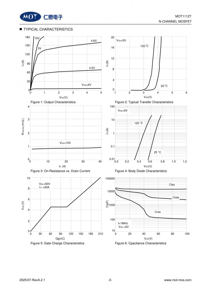 MOT1112T datasheet page 3