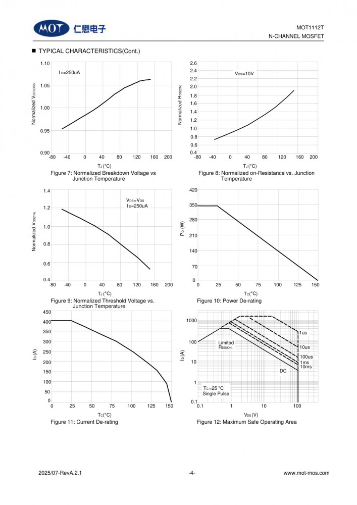 MOT1112T datasheet page 4