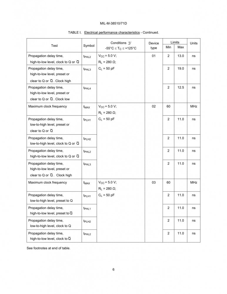 54S113J/B technical document page 7