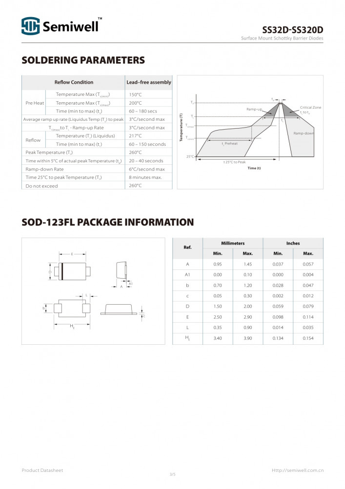 SS34D datasheet page 3