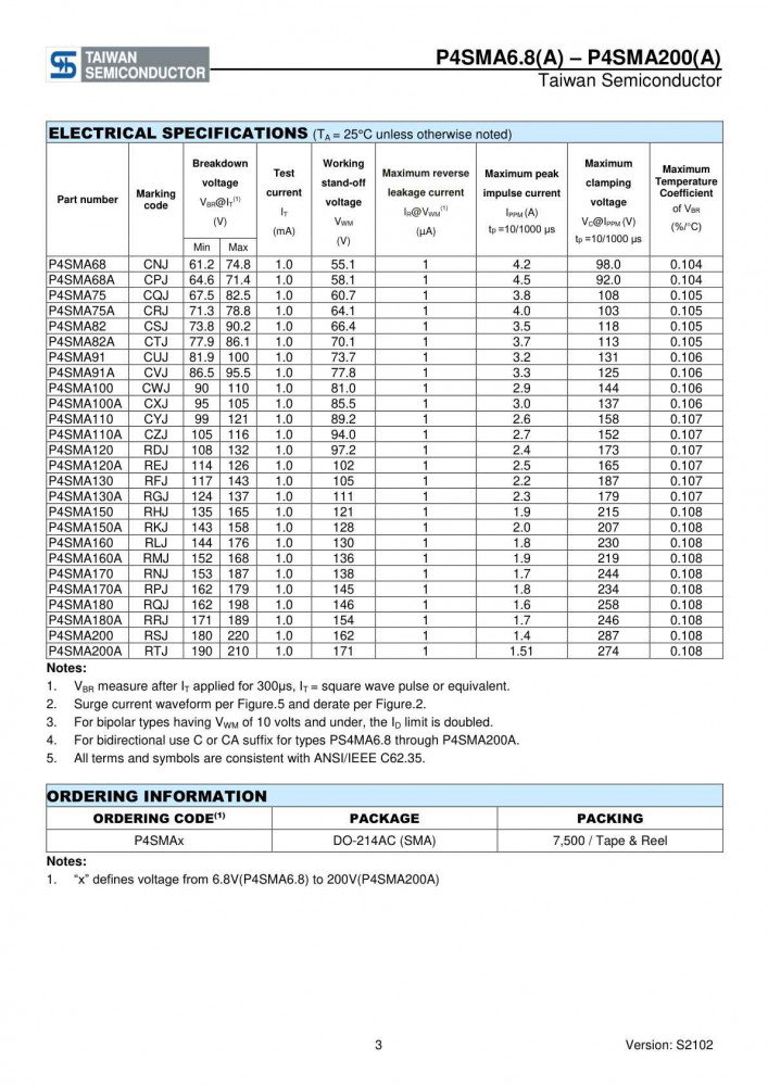 P4SMA82CA technical document page 3
