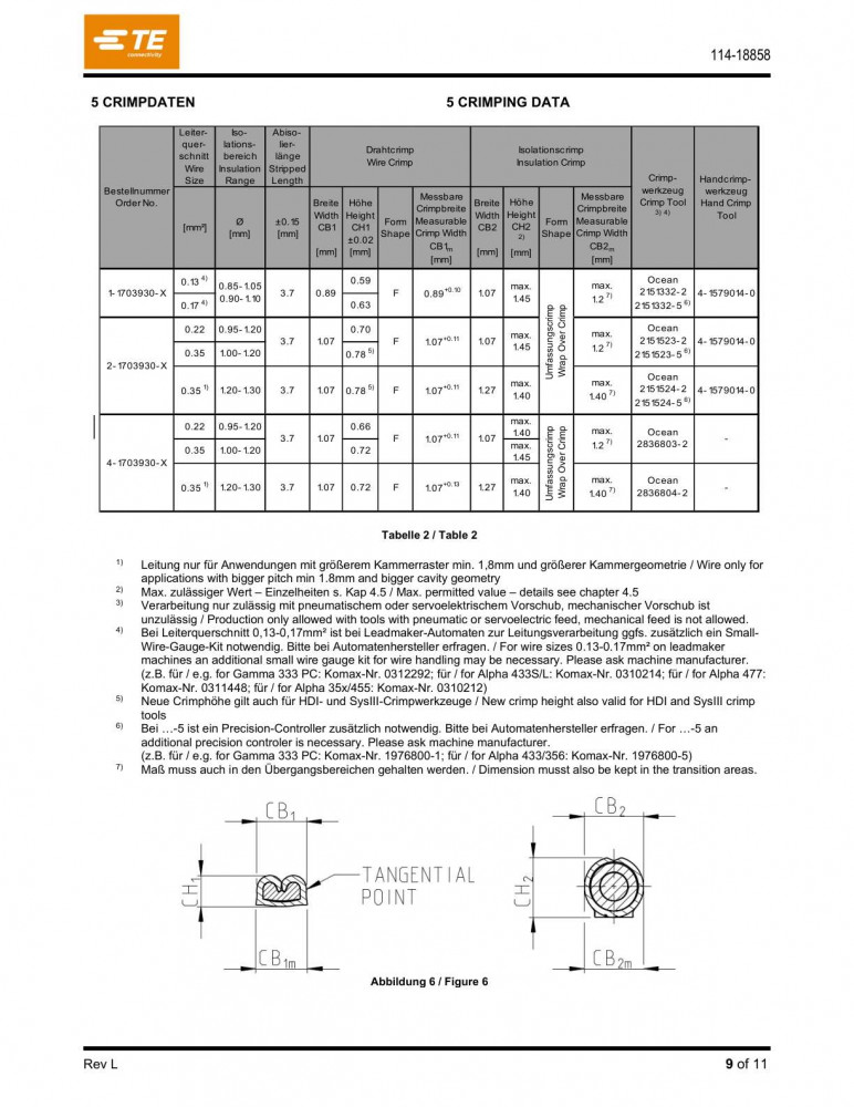 NanoMQS specification page 9