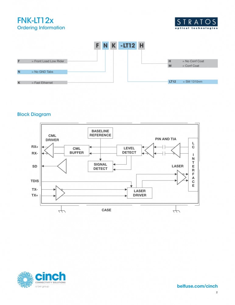 FNK-LT12H datasheet page 2
