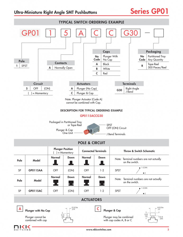 GP01 series technical document, page 3