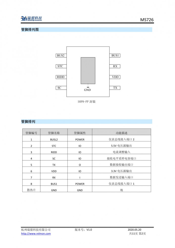 MS726 datasheet page 2