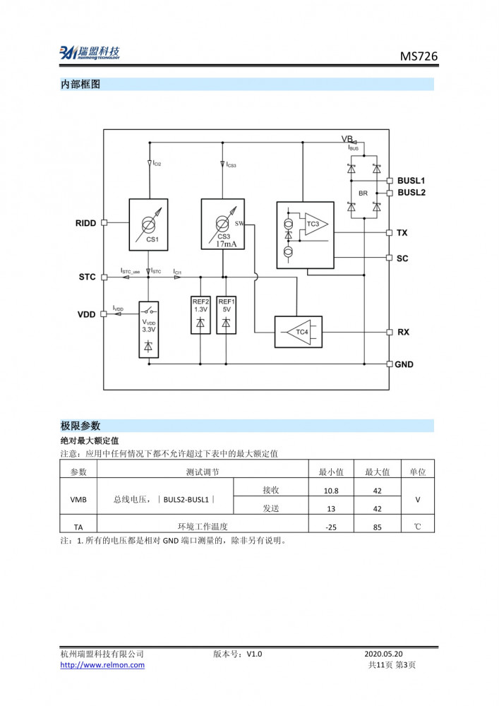 MS726 datasheet page 3
