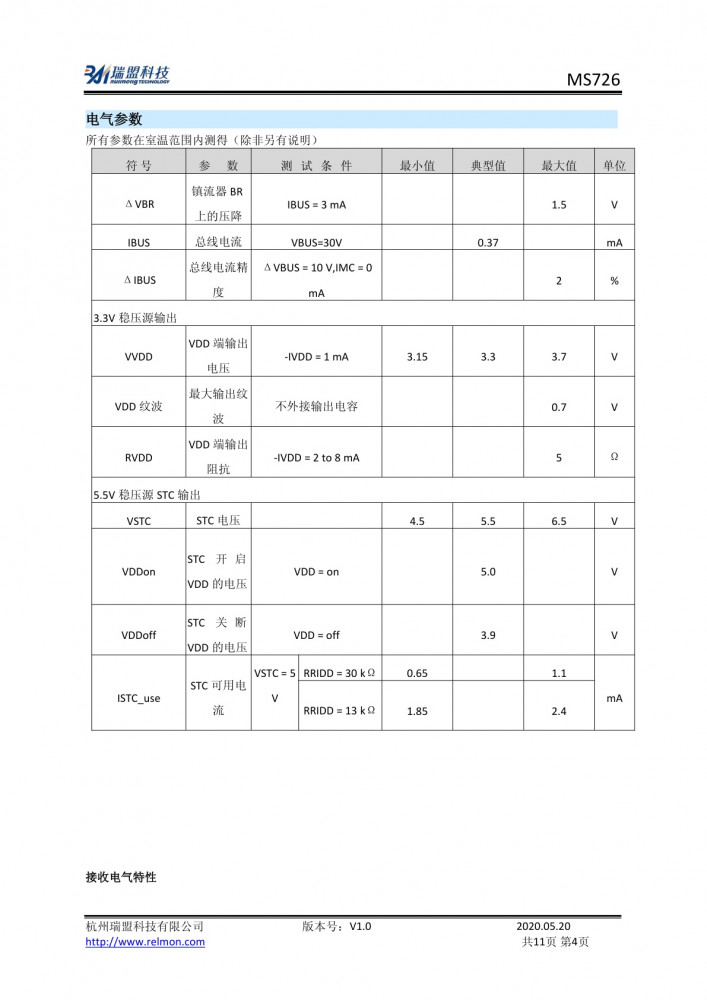 MS726 datasheet page 4