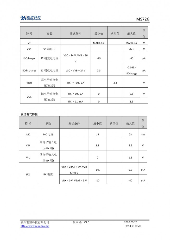 MS726 datasheet page 5