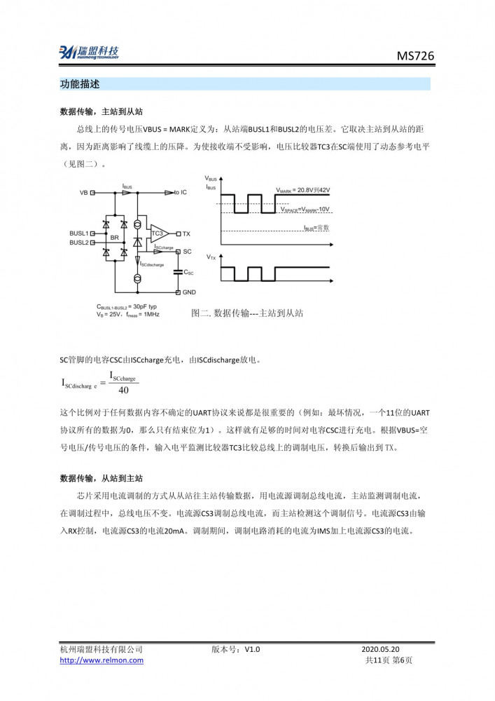 MS726 datasheet page 6