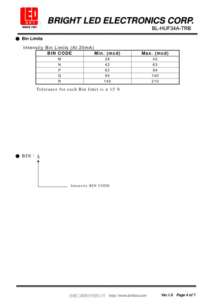 BL-HUF34A-TRB datasheet page 5