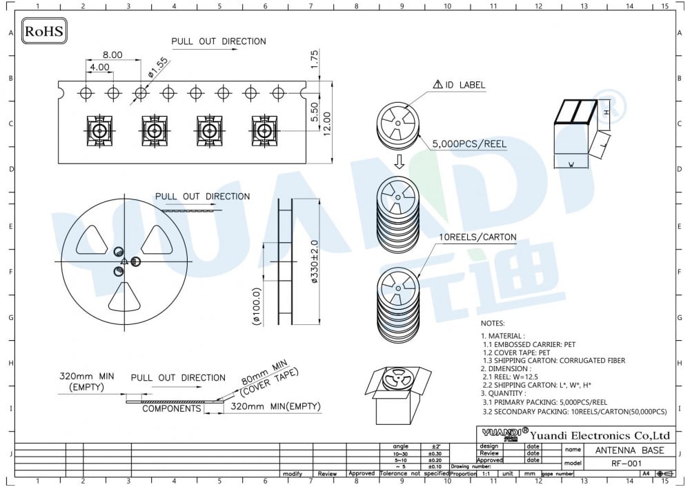 YUANDI RF-001 packaging information