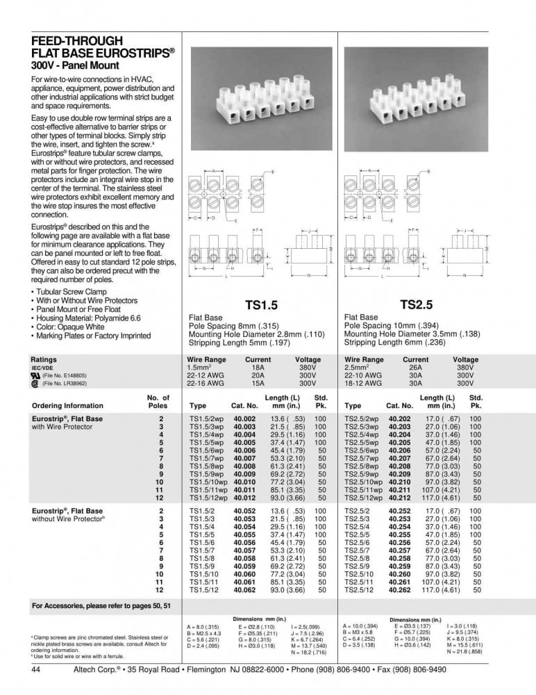 Altech Eurostrip technical document page 1