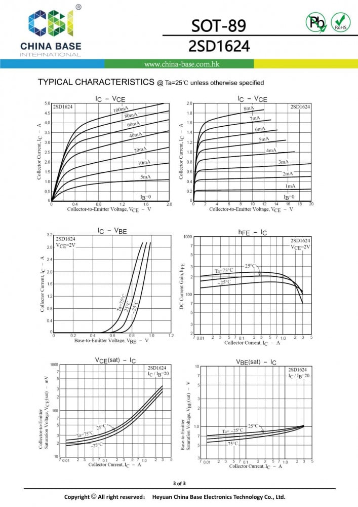 2SD1624 datasheet page 3