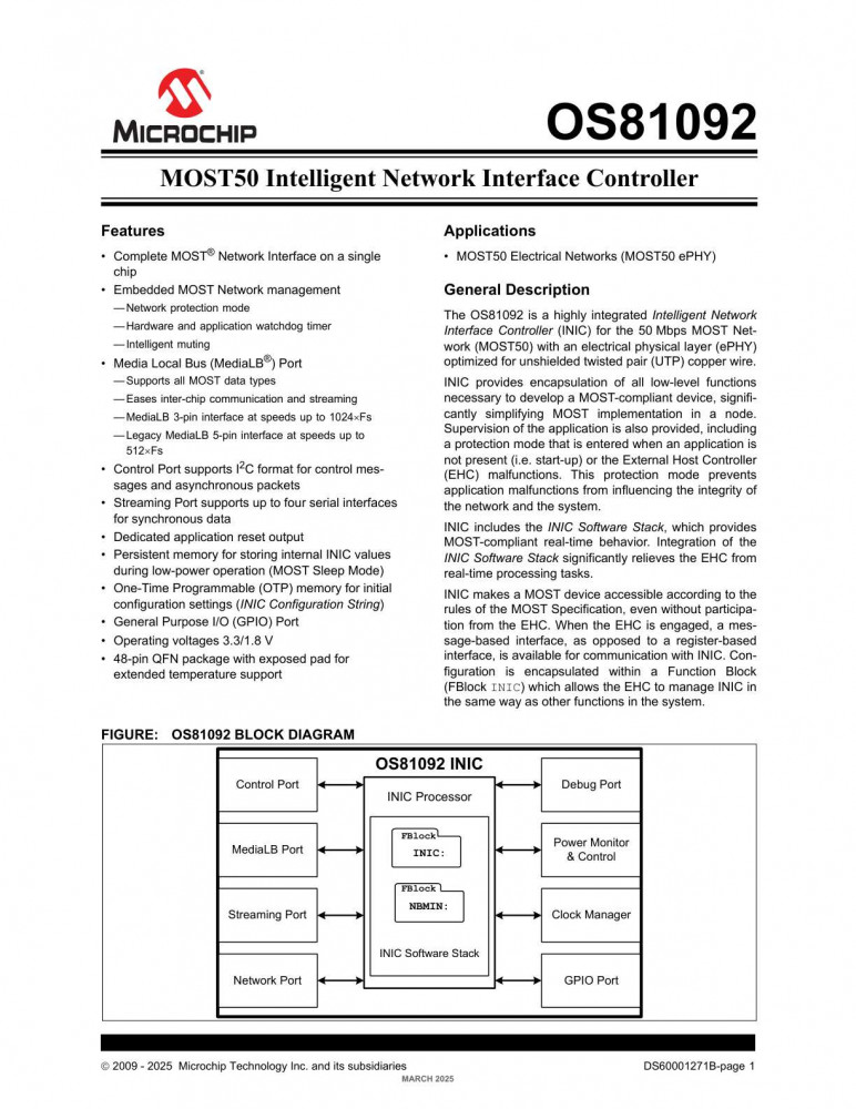 OS81092 datasheet page 1